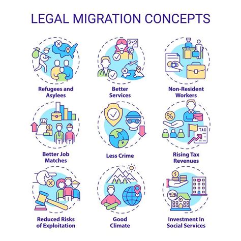 Migration Vector Art Icons And Graphics For Free Download