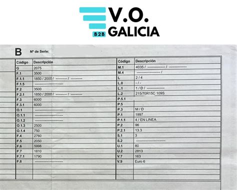 Todo Lo Que Necesitas Saber Sobre La Ficha Técnica De Tu Vehículo