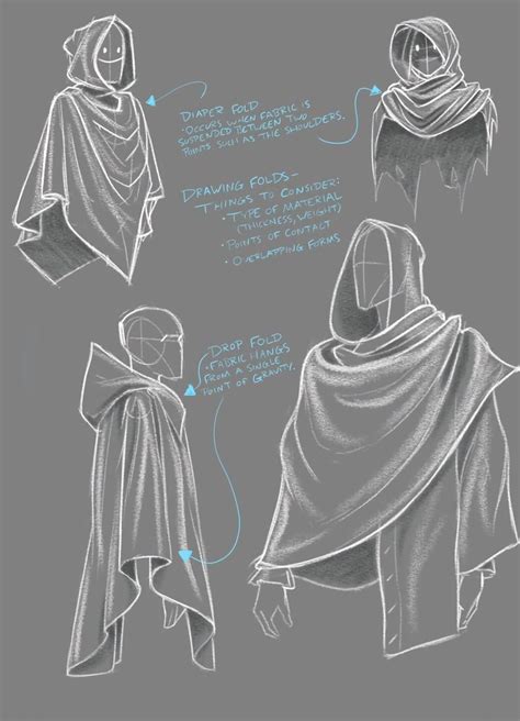 Pin By Mr Skullface44 Garcia On Luna Driscoll Drawing People