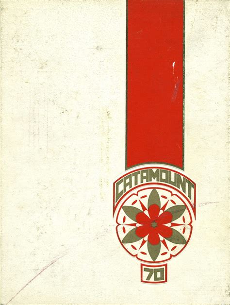 Canyon High School From Castro Valley California Yearbooks