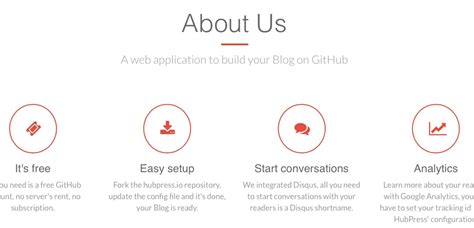 11个最流行的静态博客网站生成工具 墨柯 博客园