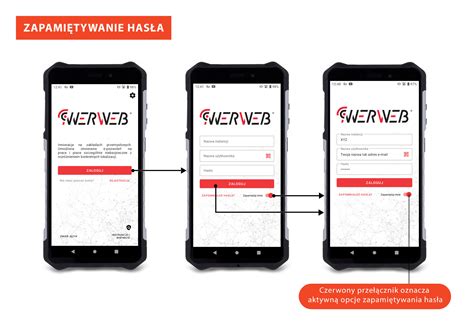 Remembering Your Password Innerweb Safety And Security