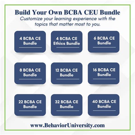 Behavioruniversity Bcbaceus Bcba Aba Behavioranalyst Rbt