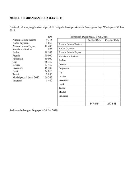 4414621 Imbangan Duga Lv 1 Cikgu Syamsul