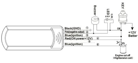 Universal Immobilizer Bypass Module 24ghz Rfid Wireless Relay Car