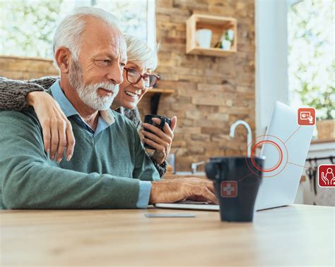 Evolving Technology Enabled Care Solutions