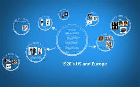 1920s Us And Europe By Elizabeth Vigliotta On Prezi