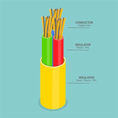 3d Electric Cables Vector Art Icons And Graphics For Free Download