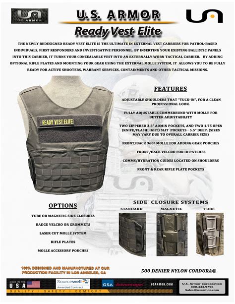 Armor Plates Explained Levels Materials And How To Choose The Right One Us Armor Corporation