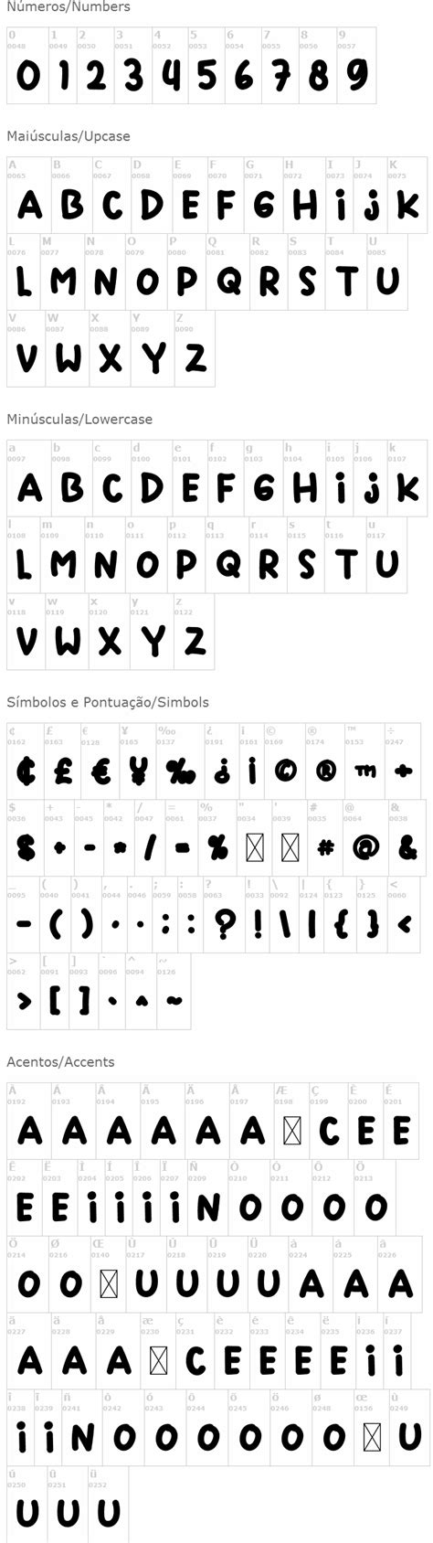 Twin Bee Fonte Visualizar