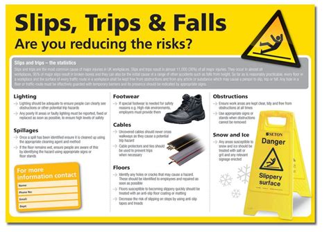 Slips Trips And Falls Safety Posters At Abigail Schardt Blog