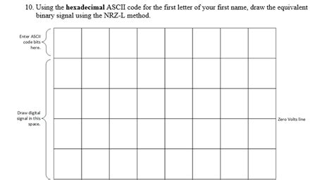 Solved Using The Hexadecimal ASCII Code For The First Chegg