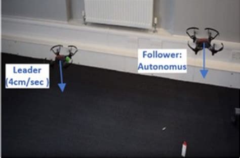 Dji Tello Edu Swarm Drones 10 Download Scientific Diagram