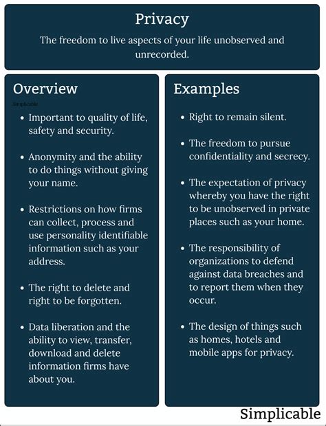 22 Examples Of Privacy Simplicable