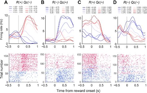 Figure 12 From 저작자표시 비영리 변경금지 20 대한민국 이용자는 아래의 조건을 따르는 경우에 한하여 자유롭게