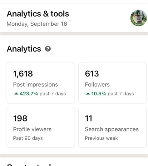 Result…… Samiran Roy