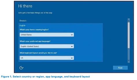 Dell Microsoft Windows Server 2019 For Emc Poweredge Servers