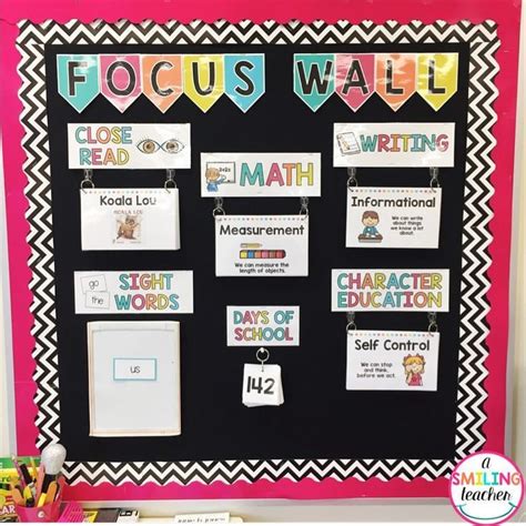 Focus Wall Editable Focus Wall Classroom Decor Classroom