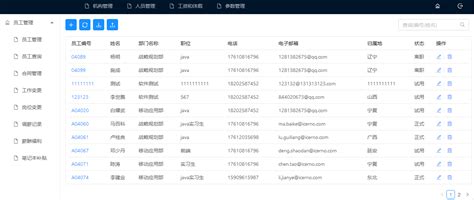 基于web springboot react js的人力资源管理系统的设计与实现 毕业论文 答辩ppt 知网查重检测报告 csdn博客