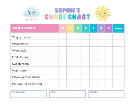 Free Chore Chart Templates