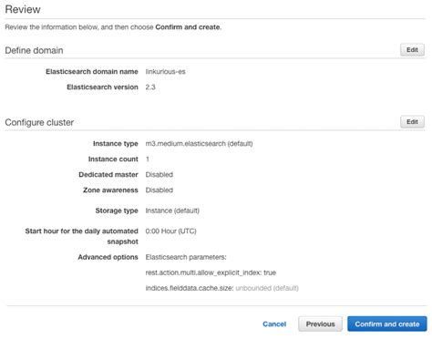 Search Index Using Elasticsearch On Aws Linkurious Administration