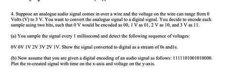 Solved Suppose An Analogue Audio Signal Comes In Over A Chegg