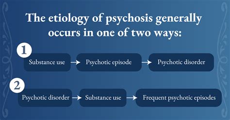 Treating Drug Induced Psychosis Alta Mira Recovery