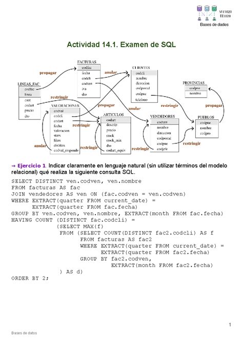 Actividad Examen SQL Actividad Examen De SQL Ejercicio Indicar Claramente En