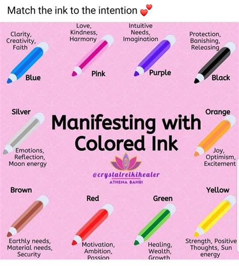 Pin By Dakshitjain On Healing Mantras Witchcraft Spell Books Spell