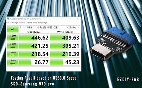 EZDIY FAB USB USB Gen Internal Header Pin To USB Type C Pin A Key