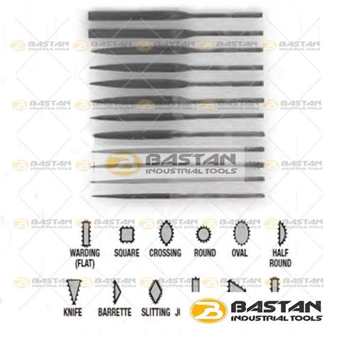 سوهان ظریفدم موشیکد کالا Gens475 فروشگاه ابزار باستان