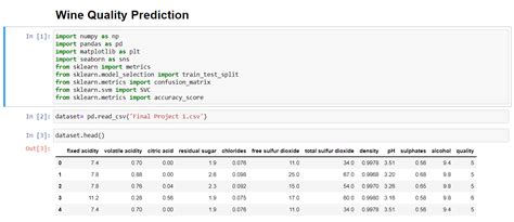GitHub Thoratamey Machine Learning With Python