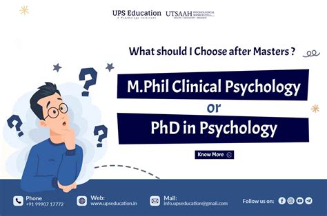 Mphil Clinical Psychology Or Phd In Psychology What Should I Choose
