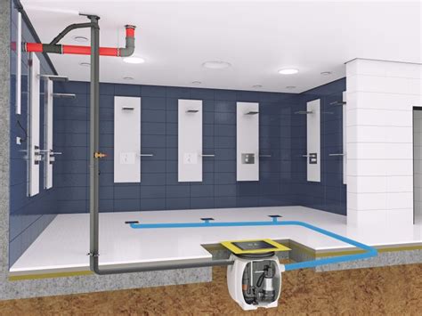 Pump Technical Services Ltd On Linkedin Jungpumpen