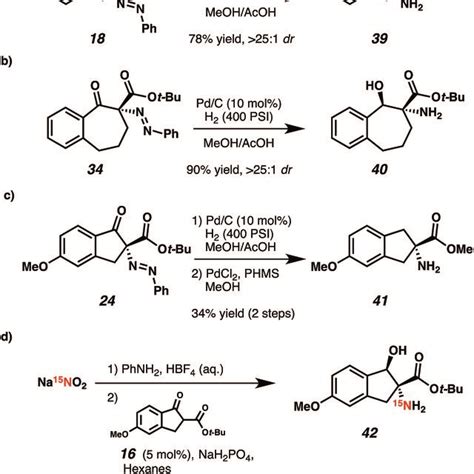 Applications Of Diazene Products Download Scientific Diagram