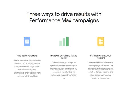 Google Performance Max: What Marketers Need to Know : Social Media Examiner