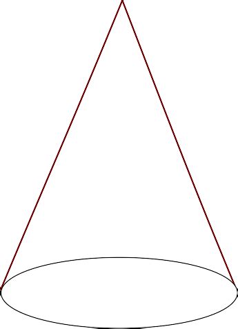 Cone Shape Clip Art