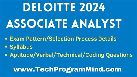 Deloitte Associate Analyst Test Pattern Syllabus 2024 Deloitte Nla