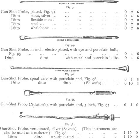 Figure 26 From The History And Evolution Of Surgical Instruments Iv