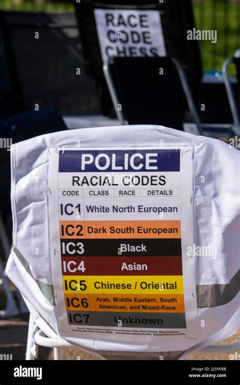 Ic Identification Codes