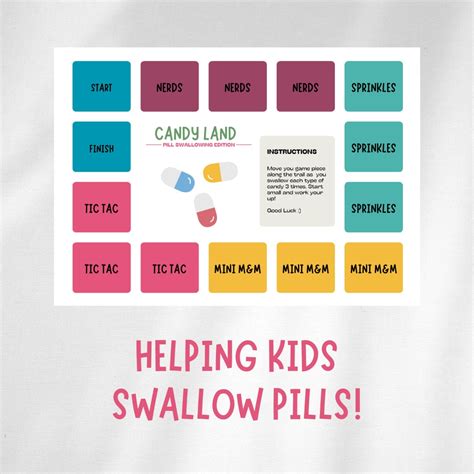 Candy Land Pill Swallowing Edition Worksheet Printable Etsy