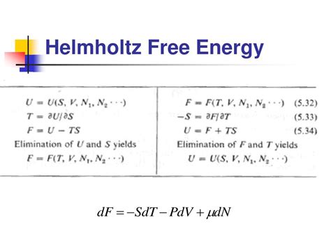 Ppt Basic Concepts Of Thermodynamics Powerpoint Presentation Free