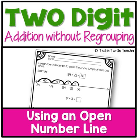 Digit Addition Without Regrouping Using An Open Number Line Classful