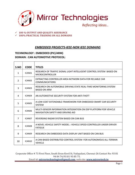 Embedded Automotive Protocol Project Titles Pdf