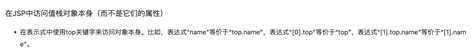 Apache Struts2 文件上传逻辑绕过cve 2024 53677s2 067