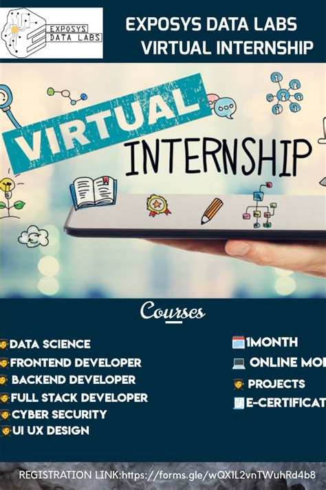 Exposys Data Labs On Linkedin Internshipopportunity Internship2023