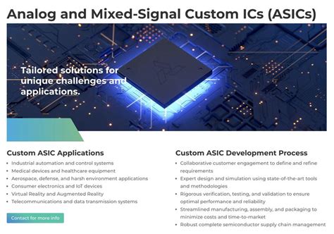 Triad Semiconductor On Linkedin Triad Semiconductor Is Revolutionizing The World Of Custom Asic