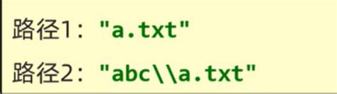 Java File Csdn博客