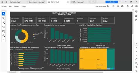 Quantum Analytics Ng On Linkedin Tableau Excel Powerbi Mssqlserver Tableau Postgresql