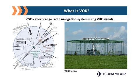 Very High Frequency Omnidirectional Range Vor Meaning Range Difference